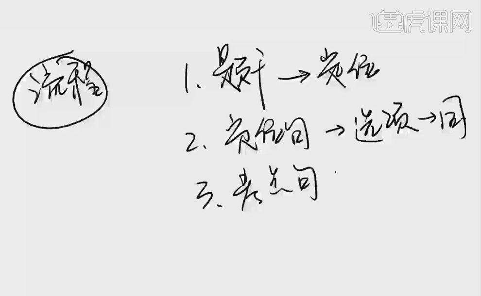 CET6-12月真题串讲：阅读03-【大学英语六级真题】图文教程- 虎课网