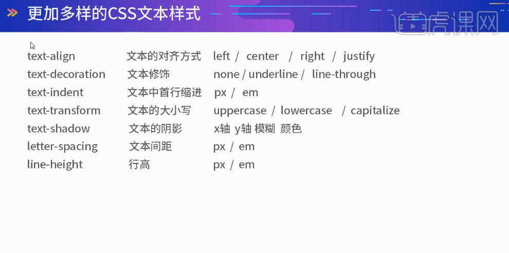 店铺装修-更加多样的CSS文本样式 - 电商教程教程_DW（CC2017） - 虎课网