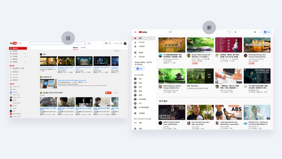 作为设计师必修的设计心理学——雅各布定律-羽兔网