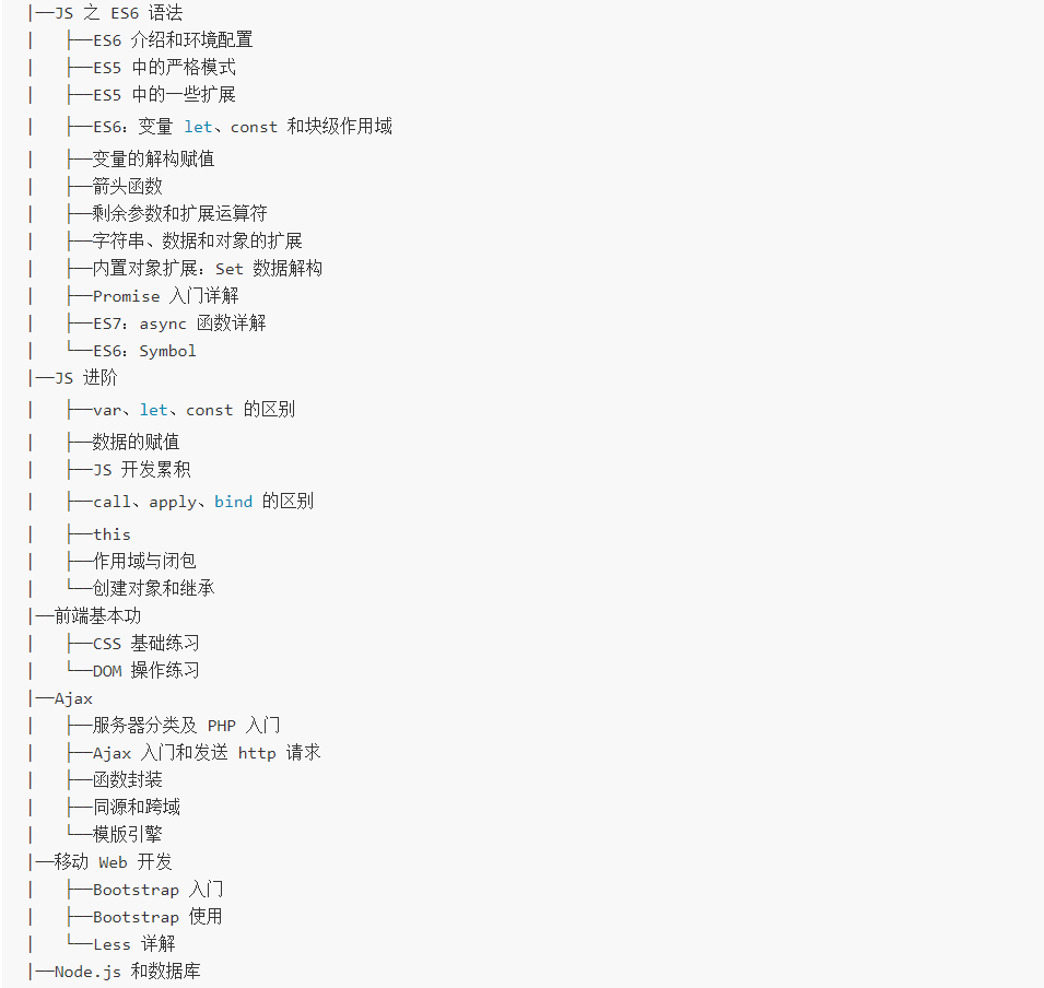 适合 JS 新手学习的开源项目——在 GitHub 学编程-虎课网
