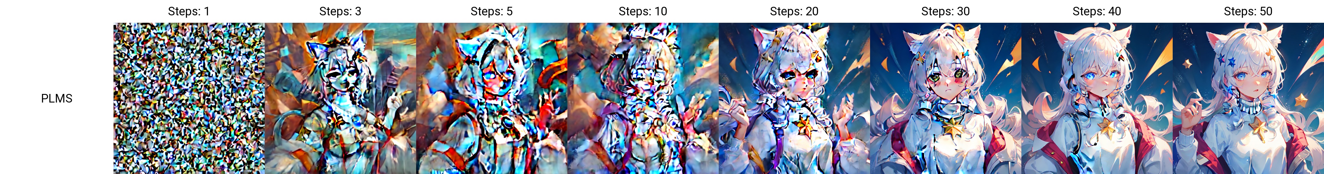 Stable-Diffusion小知识：采样方法(Sampler method)和采样迭代步骤(steps)-虎课网