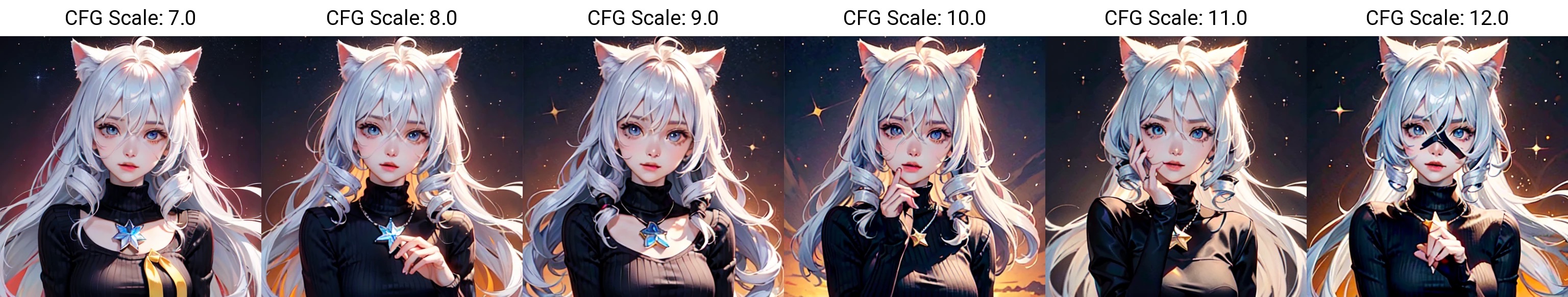 Stable-Diffusion小知识：提示词相关性(CFG Scale)-虎课网
