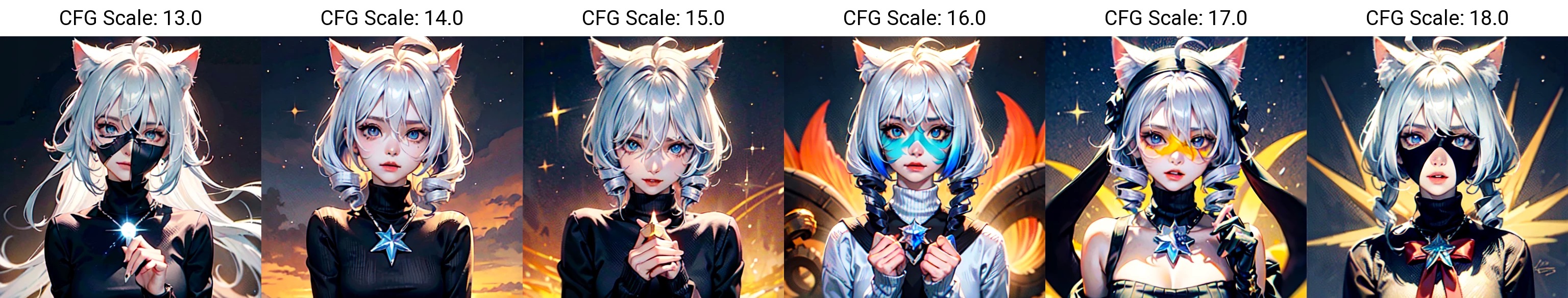 Stable-Diffusion小知识：提示词相关性(CFG Scale)-虎课网