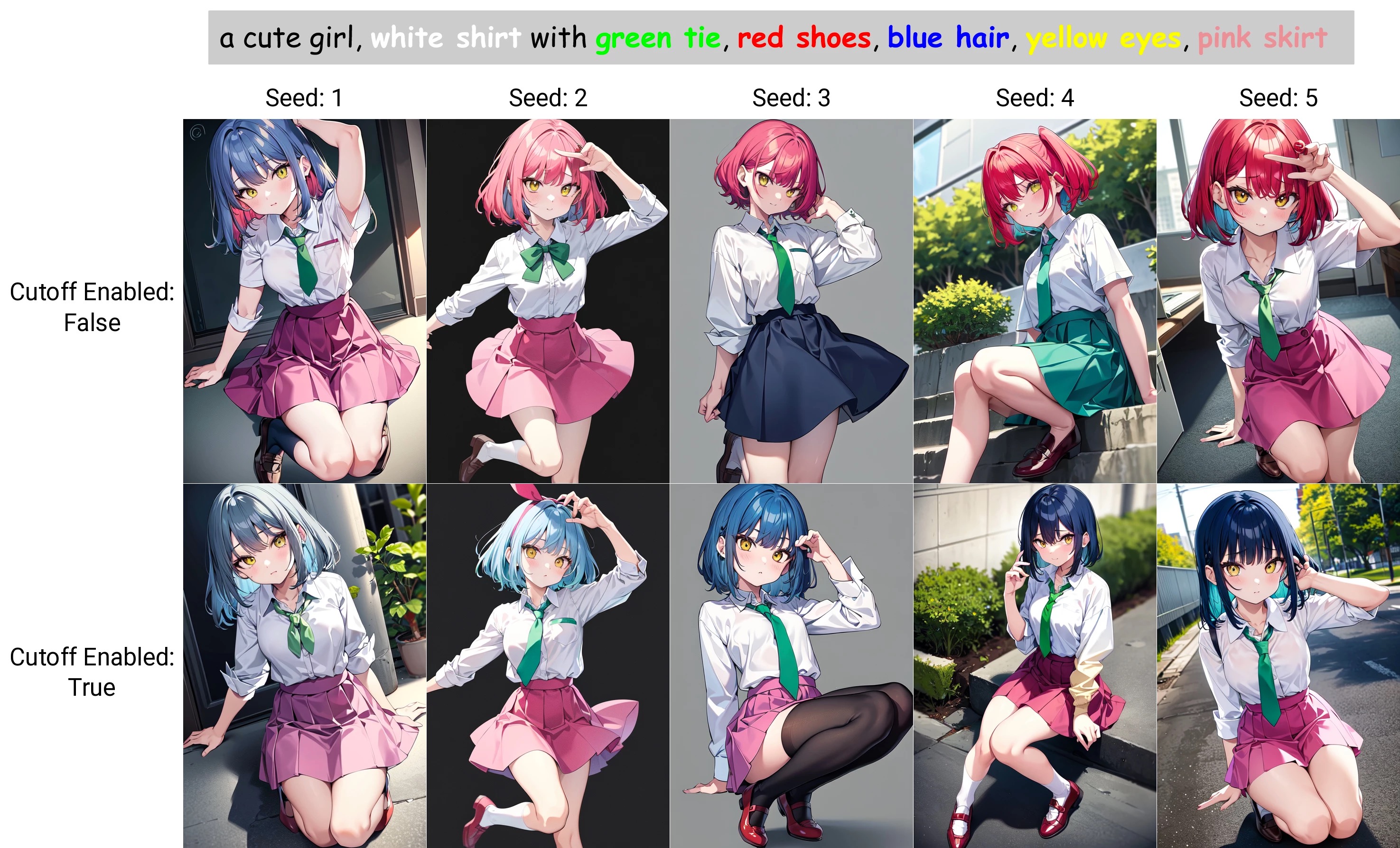 Stable-Diffusion-Webui插件cutoff 让角色颜色变可控-虎课网