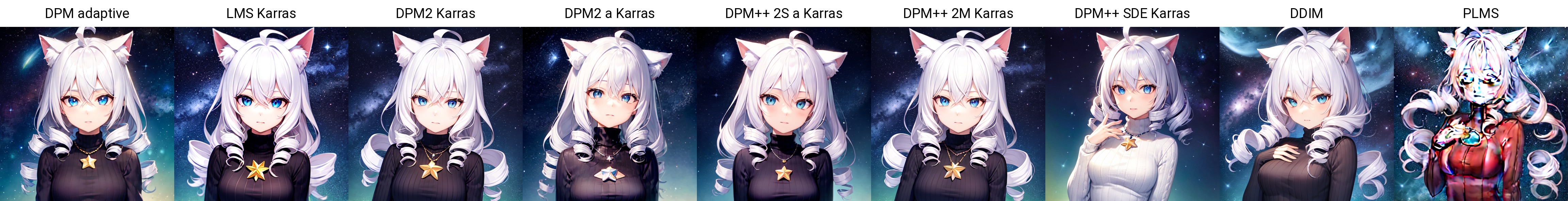 Stable-Diffusion小知识：x/y/z图表plot介绍和使用方法-虎课网