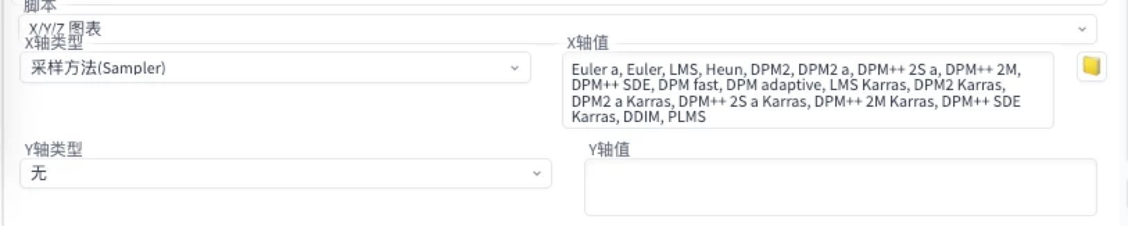 Stable-Diffusion小知识：x/y/z图表plot介绍和使用方法-虎课网