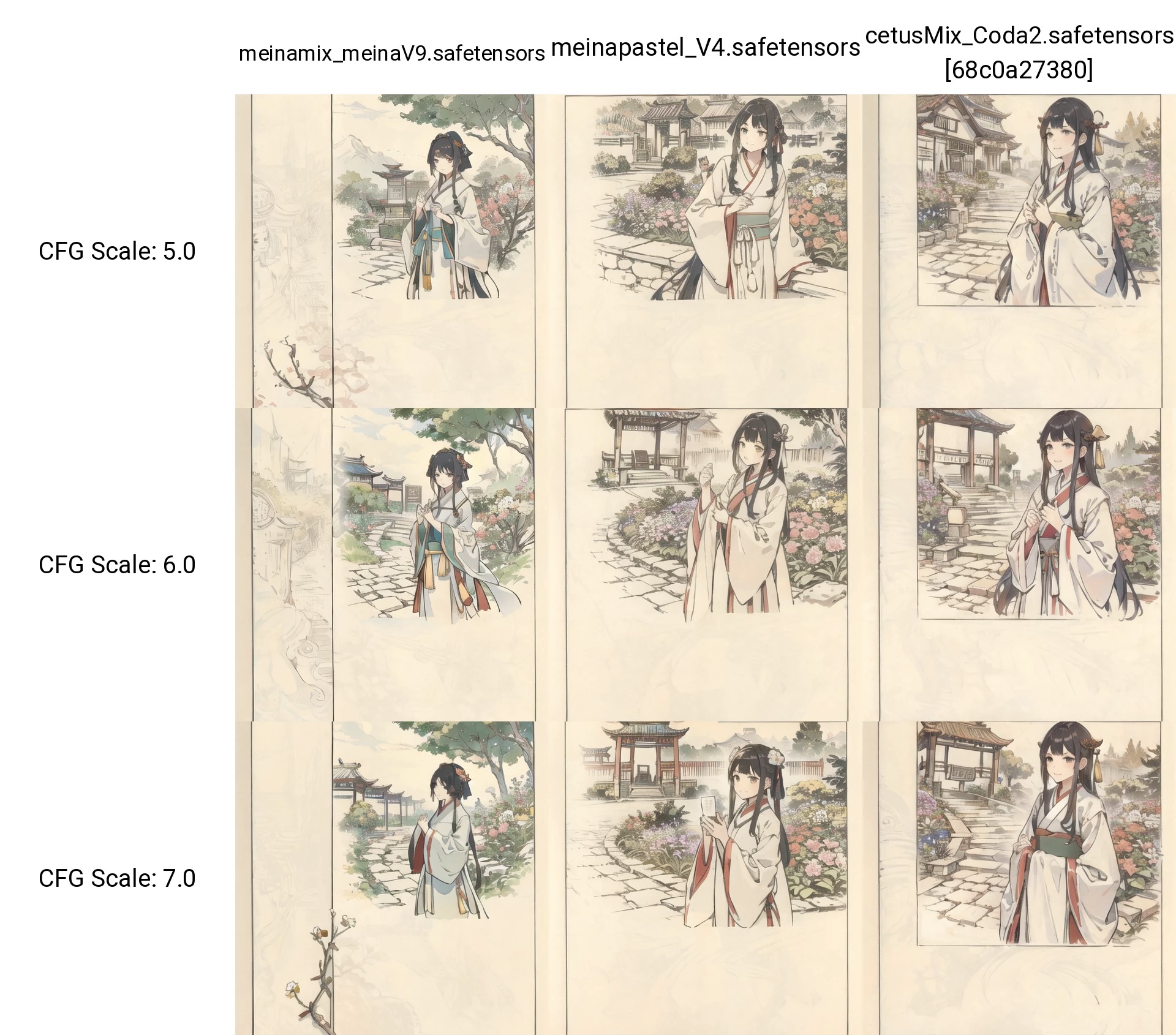 LoRA模型推荐：一个有趣的LoRA小人书·连环画|梦回童年|Stable-Diffusion-虎课网