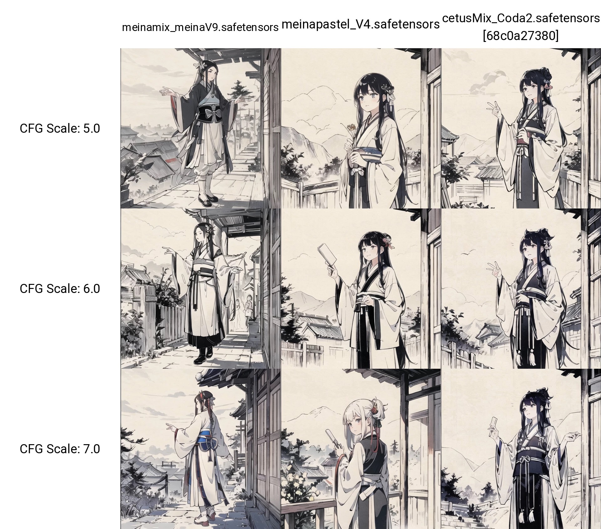 LoRA模型推荐：一个有趣的LoRA小人书·连环画|梦回童年|Stable-Diffusion-虎课网