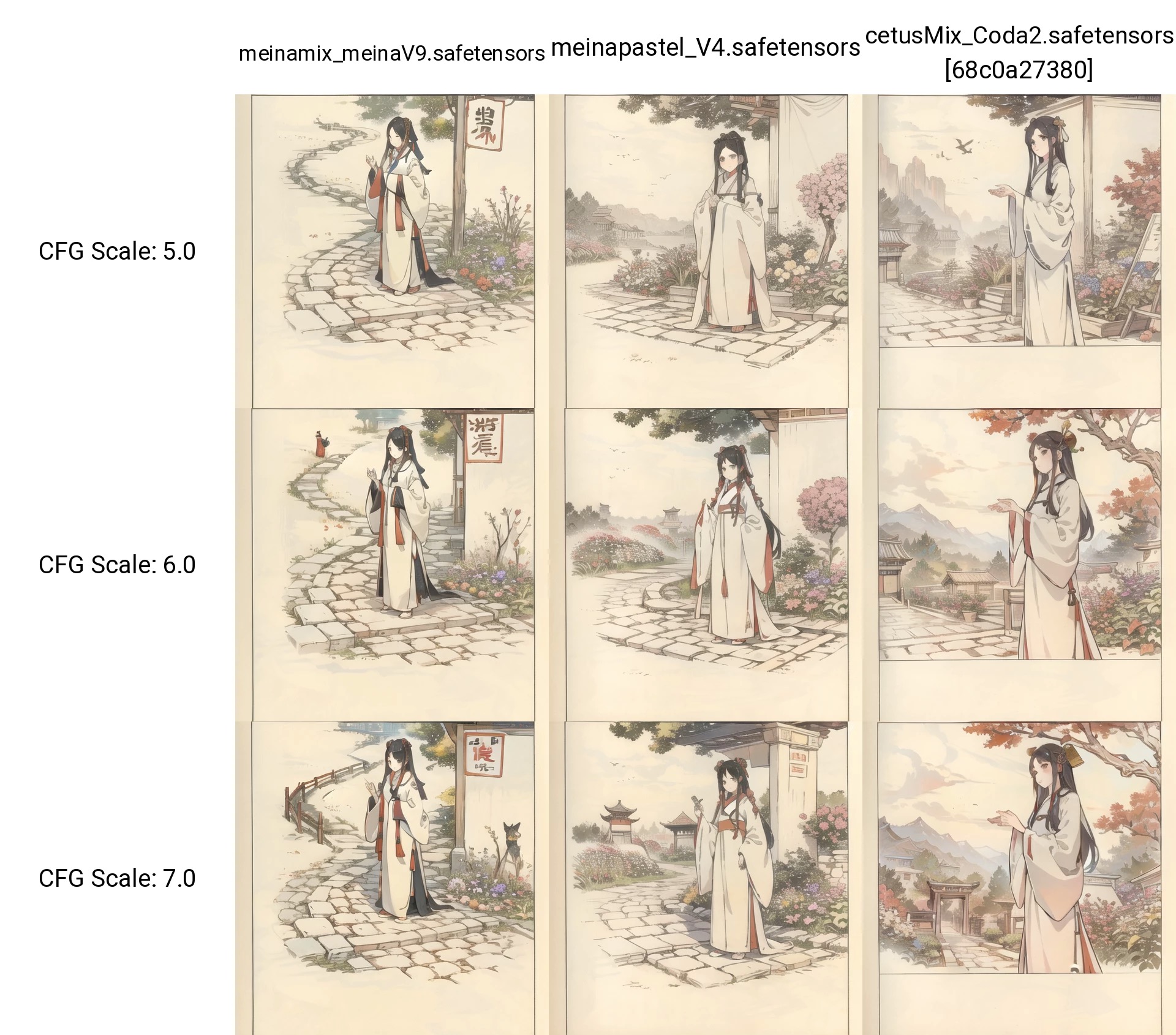 LoRA模型推荐：一个有趣的LoRA小人书·连环画|梦回童年|Stable-Diffusion-虎课网