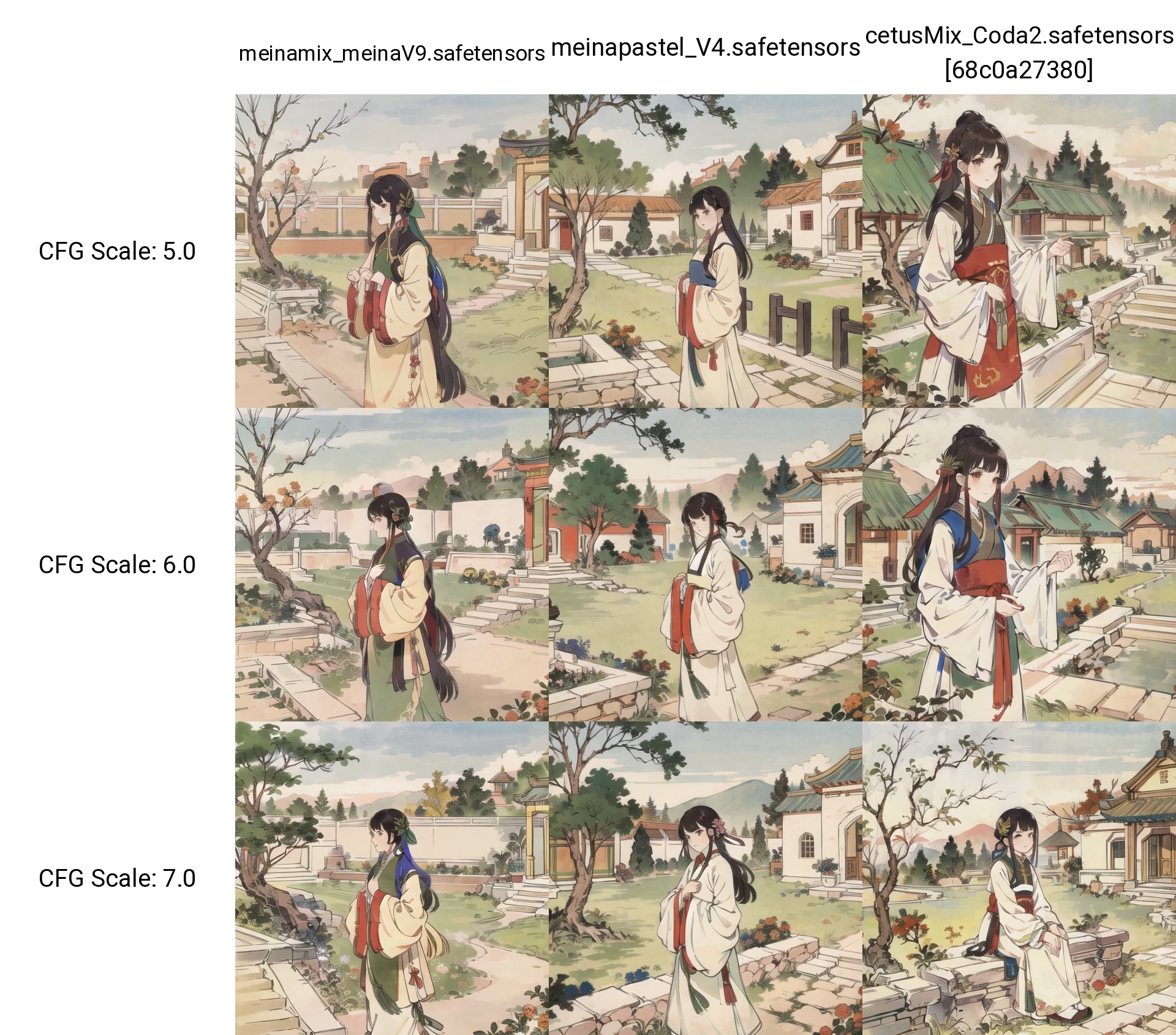 LoRA模型推荐：一个有趣的LoRA小人书·连环画|梦回童年|Stable-Diffusion-虎课网