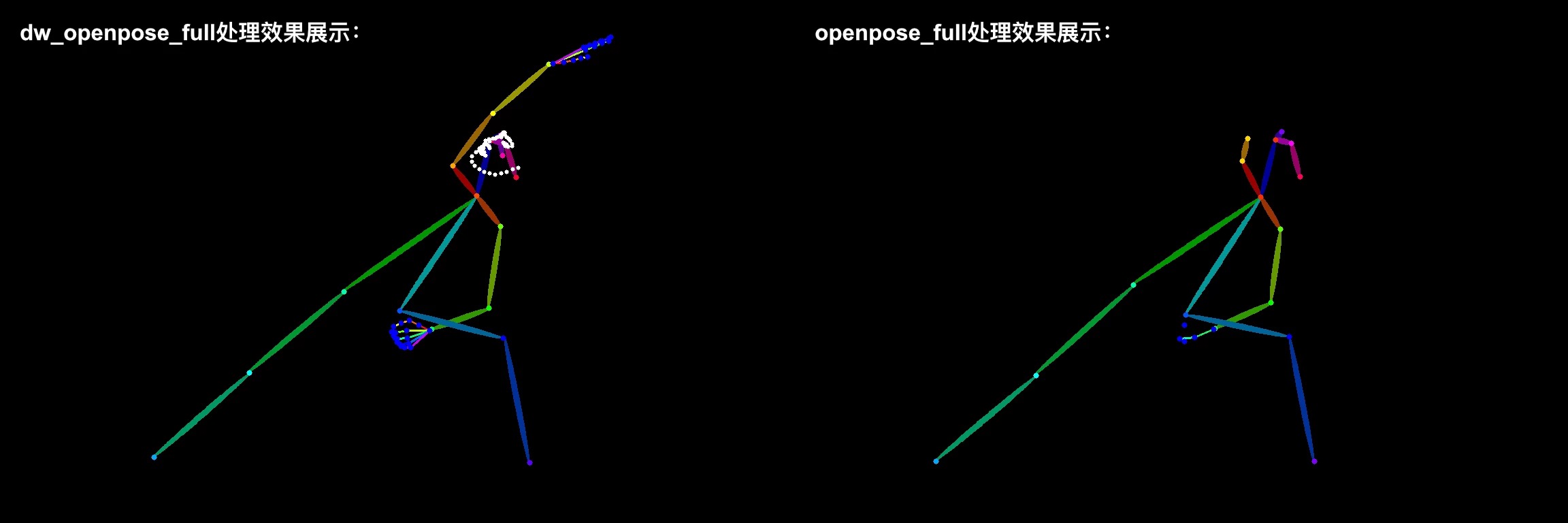 ControlNet新预处理器：DWPose与Openpose处理效果对比|AI绘画|Stable Diffusion-虎课网