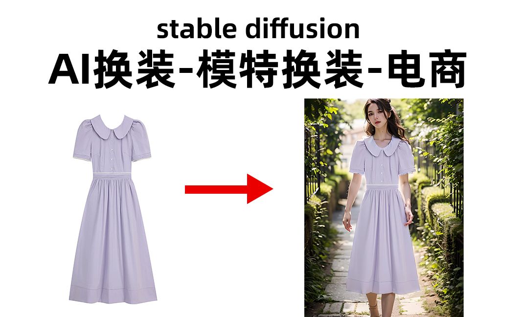stable diffusion-AI绘画-AI换装-模特换装-电商换装 - 3D数字教程_Stable Diffusion - 虎课网