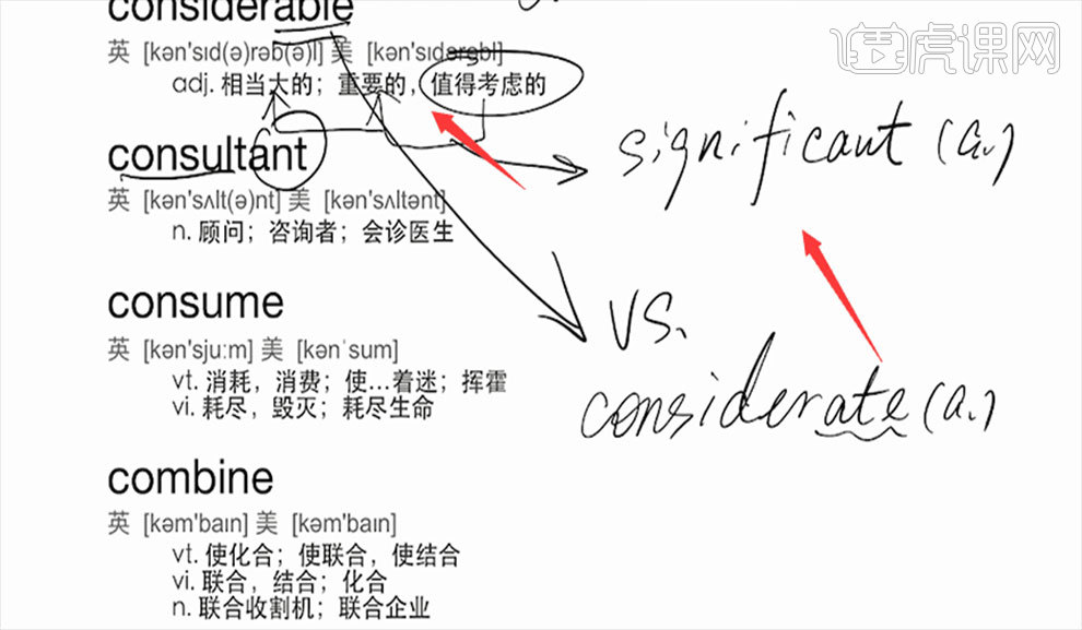 CET6-高频词汇精讲08-【大学英语六级词汇】图文教程- 虎课网