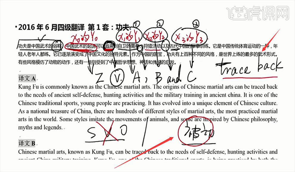 CET4-四级翻译05-【大学英语四级翻译】图文教程- 虎课网