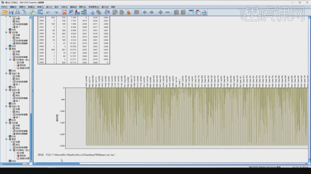 住院费用影响因素挖掘4-SPSS数据分析入门手册图文教程- 虎课网
