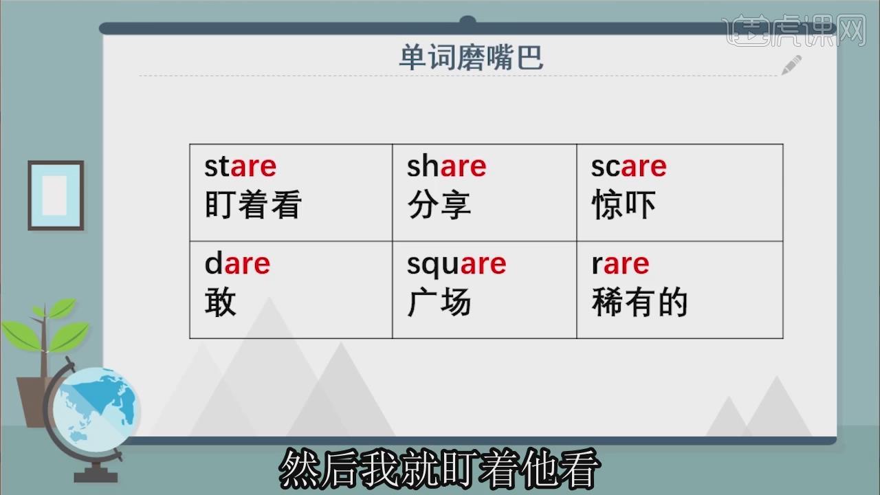 lesson19：[ ɛr ] are;air-【英语自然发音法】图文教程- 虎课网