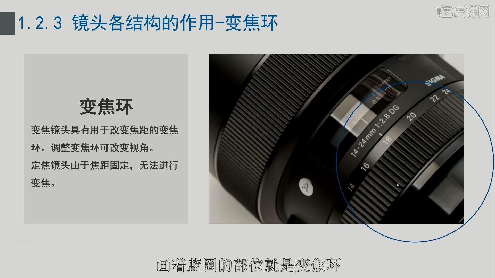 摄影设备-镜头的分类 - 短视频制作教程_无 - 虎课网