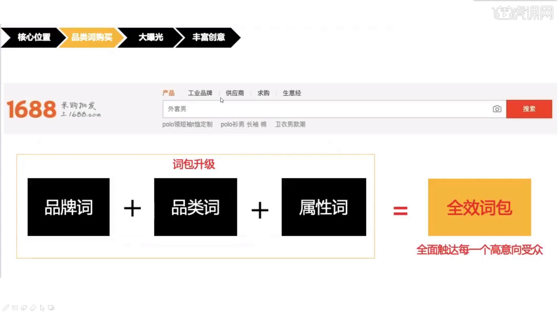 阿里巴巴运营—1688商家品牌专区最新推广介绍图文教程- 虎课网