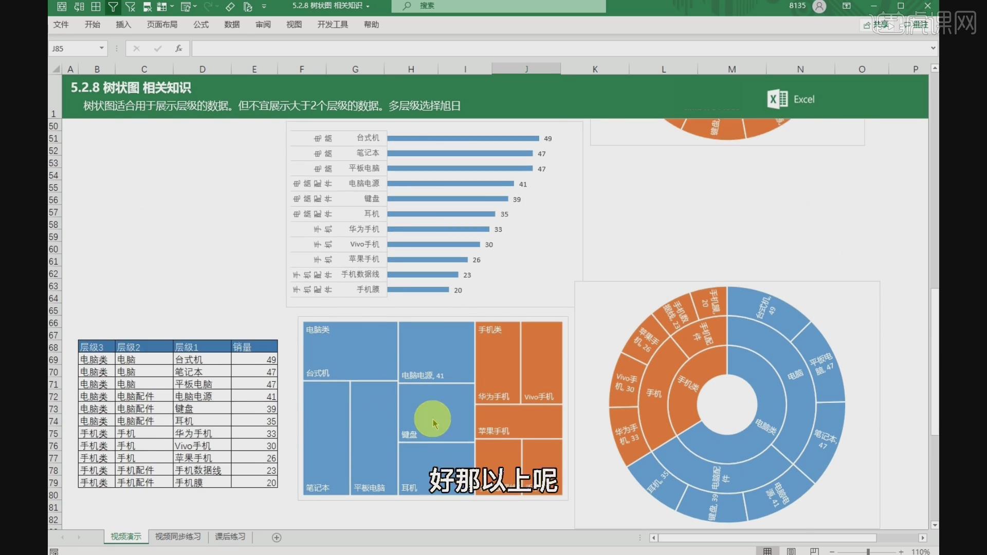 树状图-Excel Office365入门实战课堂图文教程- 虎课网