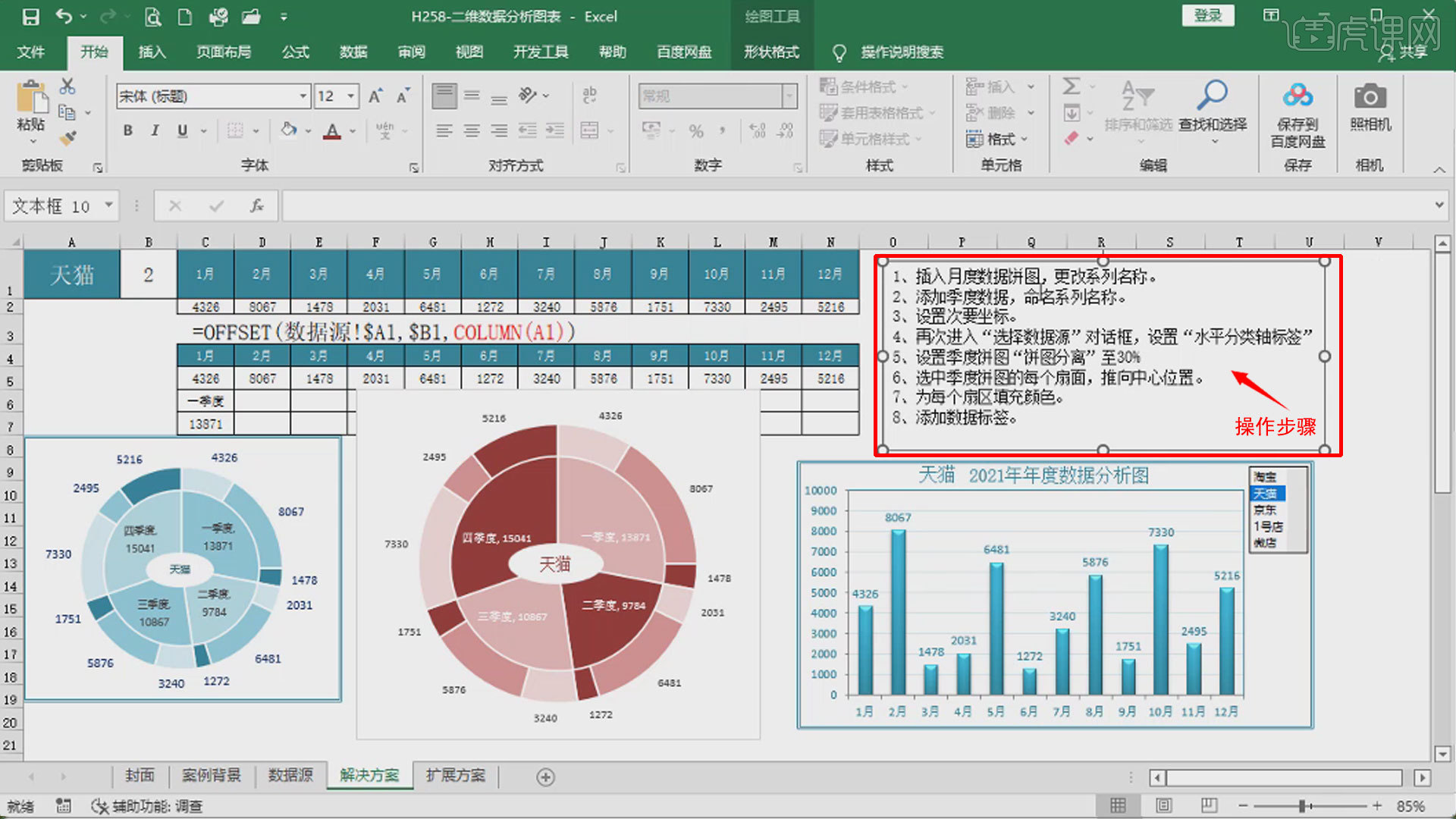 二维数据分析图表-Excel职场实战图文教程- 虎课网