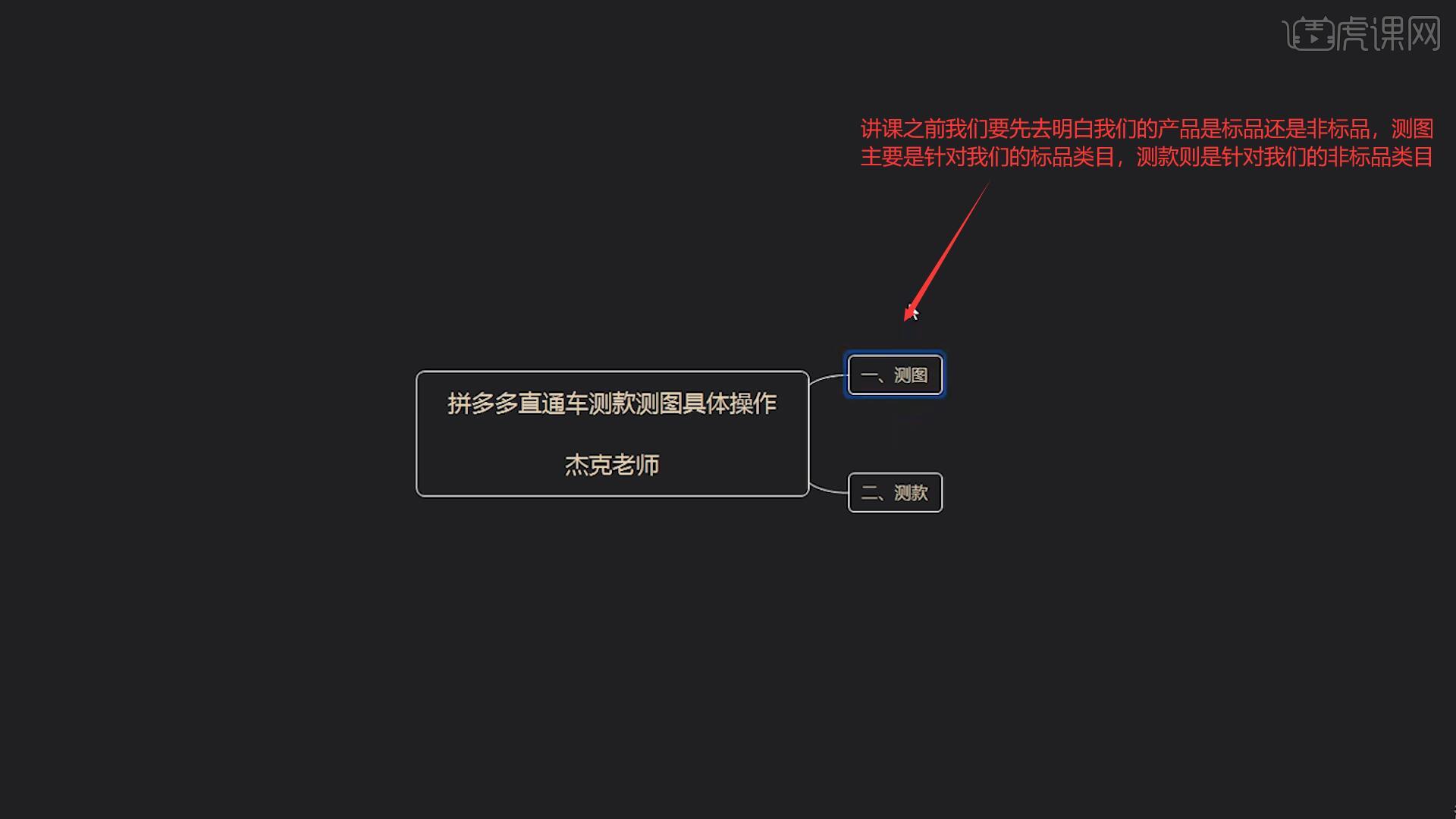 直通车测款测图具体操作 拼多多运营实战【进阶课】 电商教程教程 无 虎课网