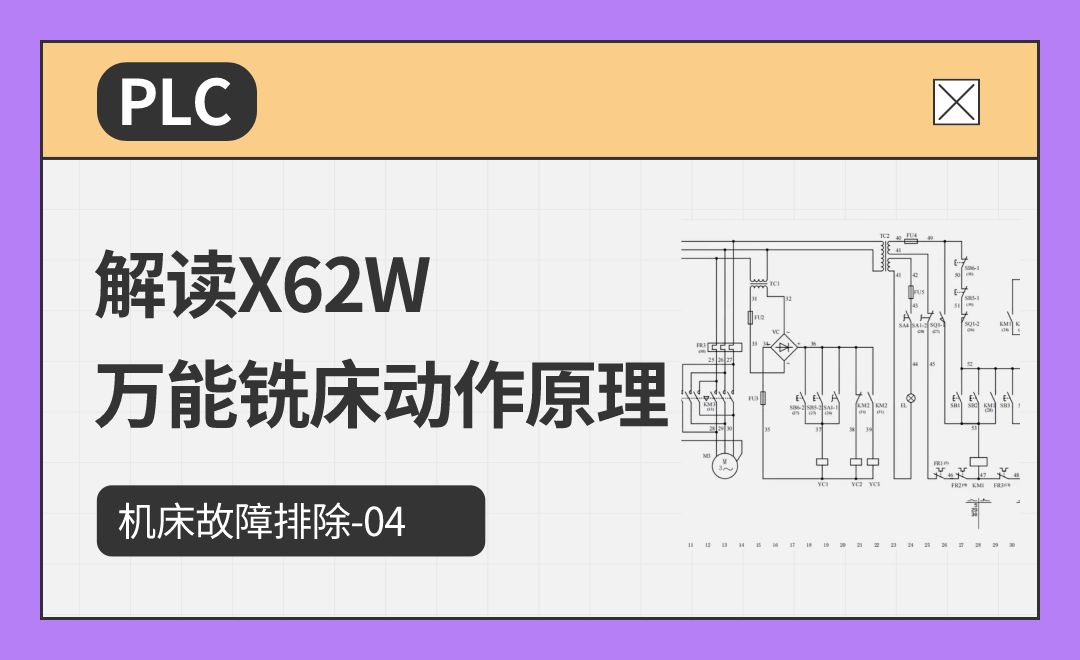 解读X62W万能铣床动作原理-机床故障排除04 - 综合教程教程_PLC - 虎课网