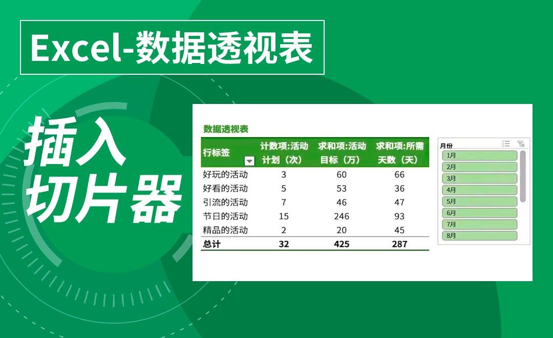 Excel 数据透视表如何插入“切片器” 软件入门教程 Excel（2019） 虎课网