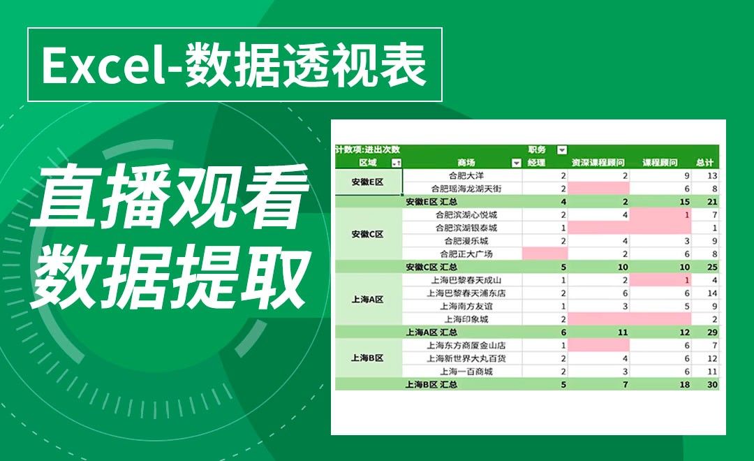 Excel 直播观看数据提取 数据透视表实操案例(2) 软件入门教程excel(2019) 虎课网